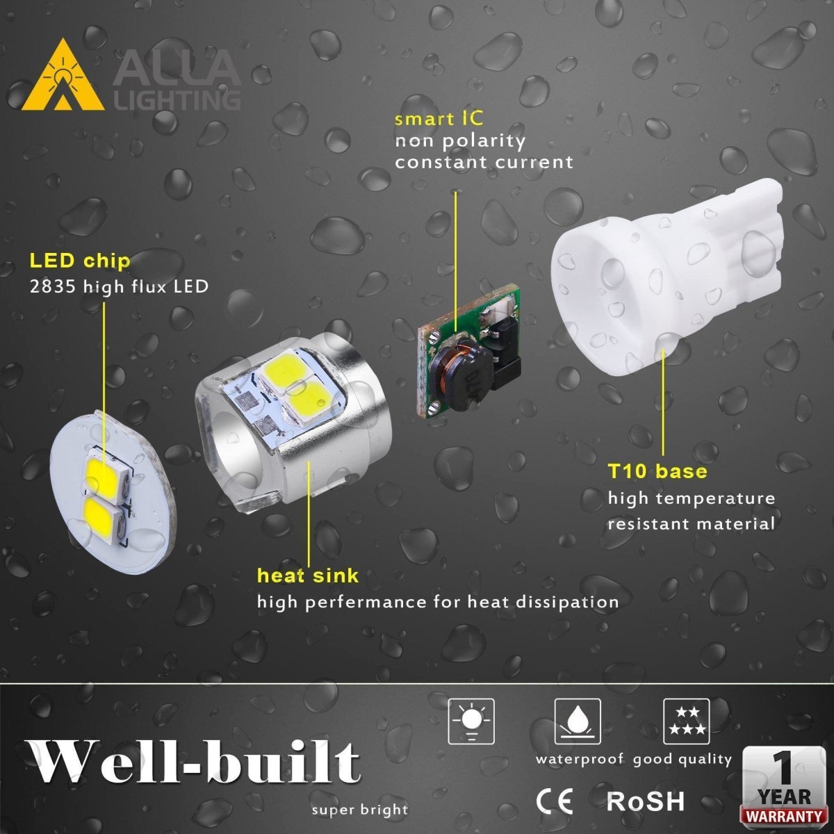 194 168 LED Bulbs | Map, Dome, Trunk, License Light W5W 2825