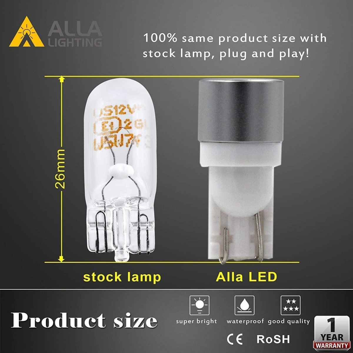 2825 194 LED Lights Bulbs 168 158 | White, Amber Yellow, Red