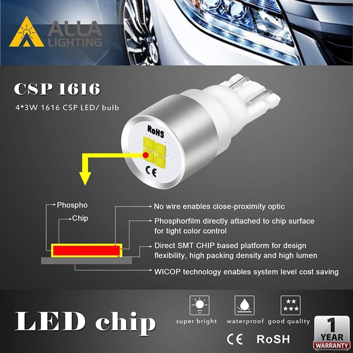 2825 194 LED Lights Bulbs 168 158 | White, Amber Yellow, Red