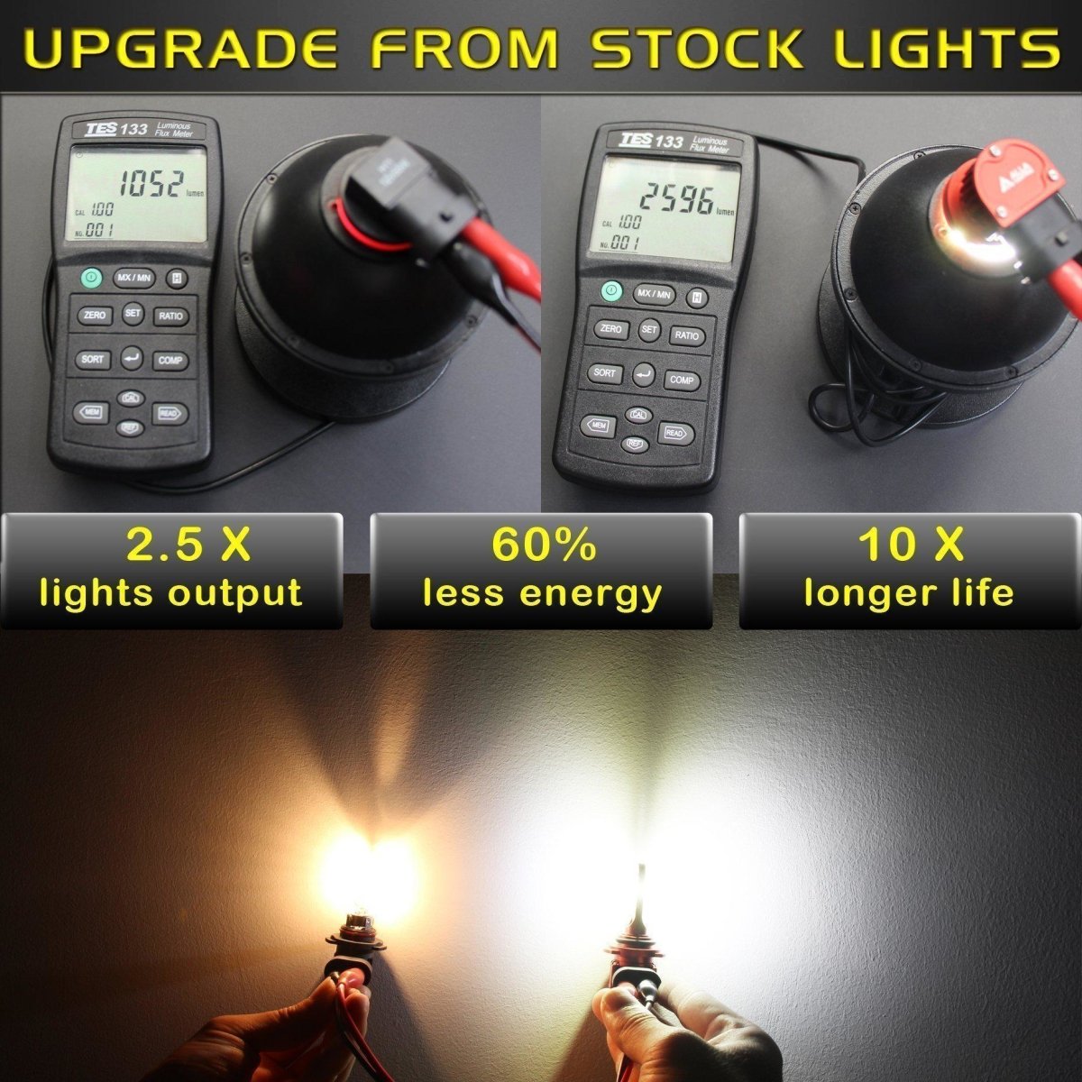 PSX24W 2504 LED Fog Lights Bulbs 12276 | 3-Color Options