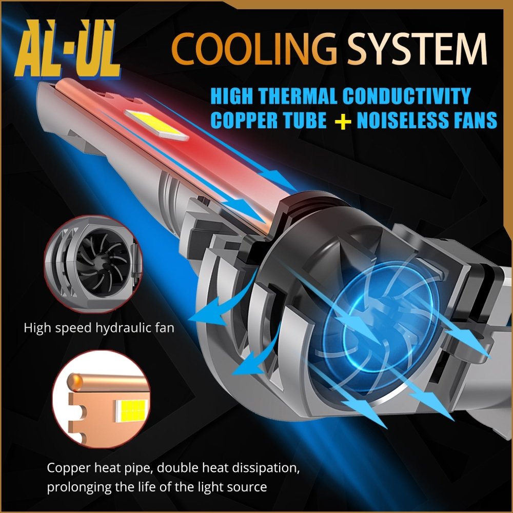 LED Headlights Bulbs High Low Beam Kits 6000k Xenon white