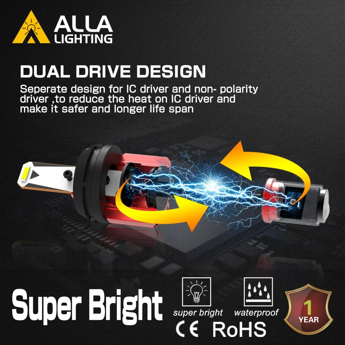 BAY15D 7528 1157 CAN BUS LED Bulbs P21/5W Reverse Lights 12v