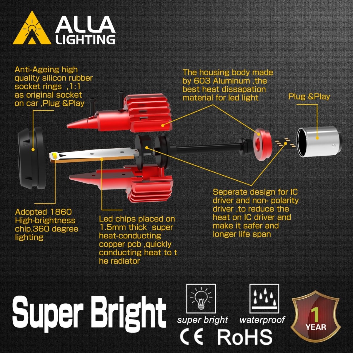 BAY15D 7528 1157 CAN BUS LED Bulbs P21/5W Reverse Lights 12v