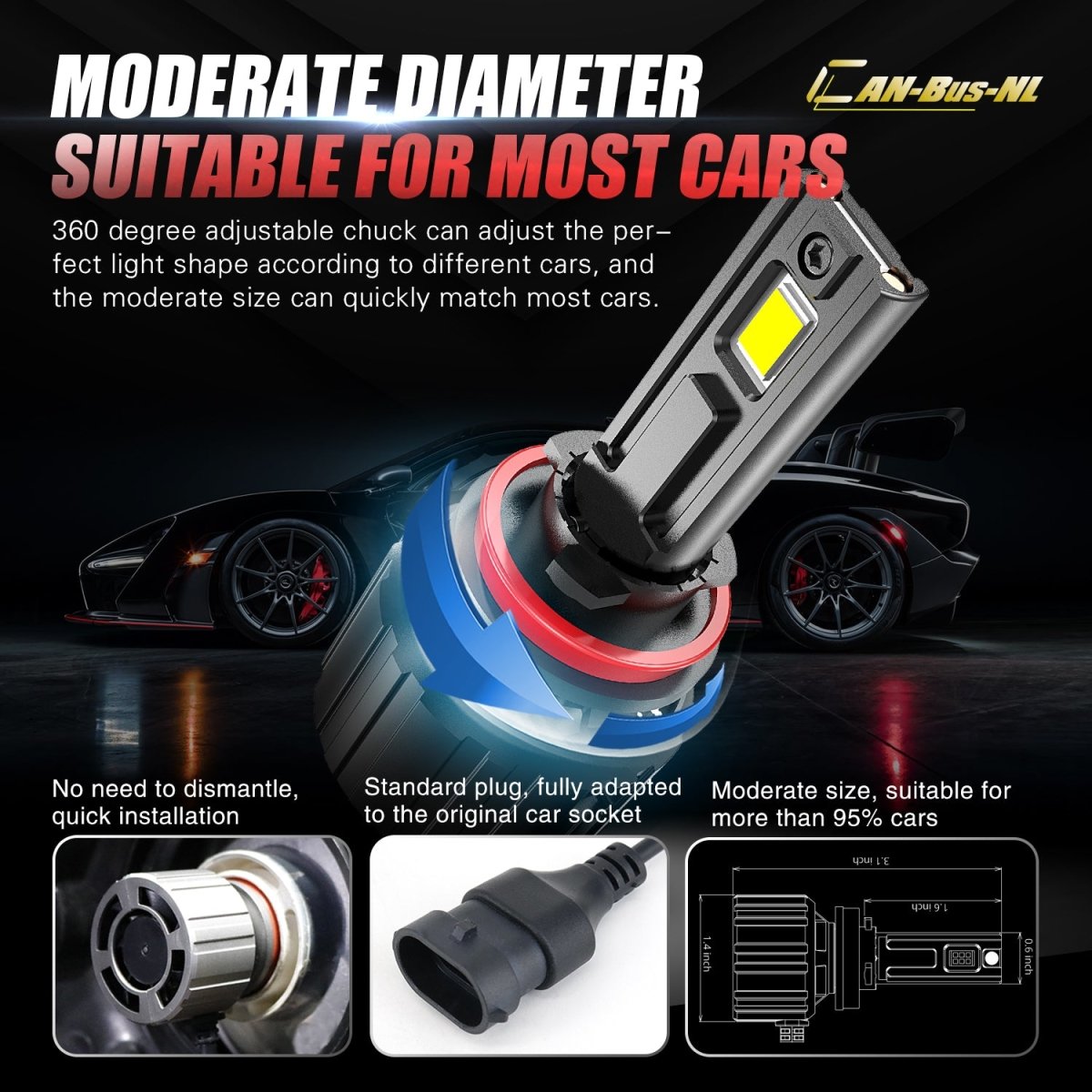 CAN-Bus 9007 LED Forward Lightings Conversion Kit Bulbs HB5, White