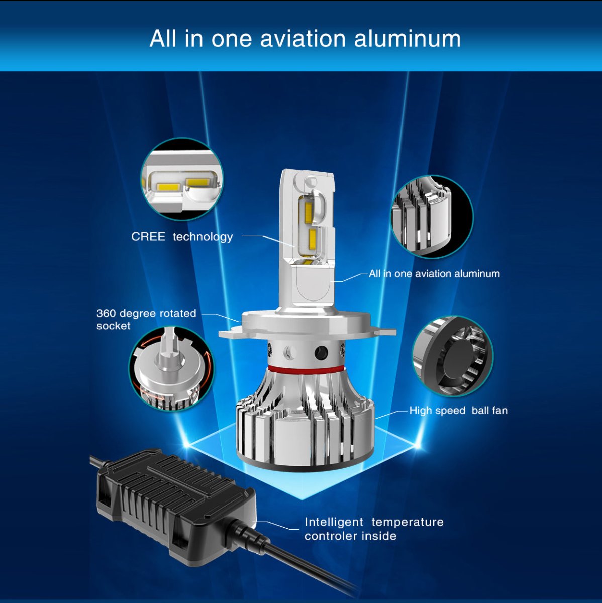 H4 HB2 9003 LED Headlight Bulb Replacement 6000K Xenon White