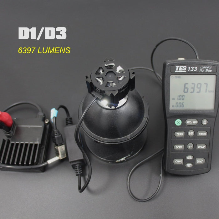 D1S D1R LED Headlights Bulbs, CANBUS Plug-N-Play Upgrade HID
