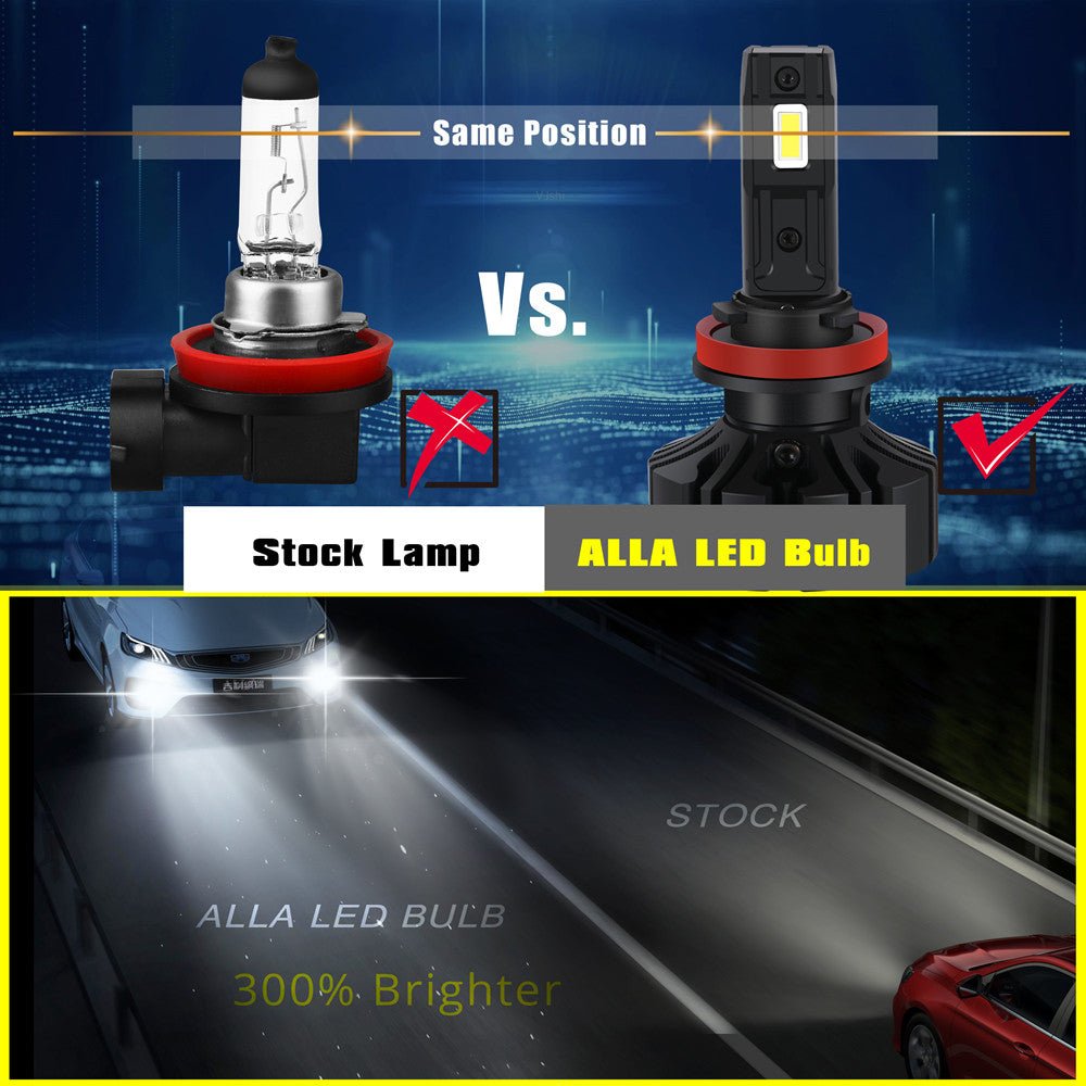 Fanless LED Headlights Bulbs High Low Beam Kits, 6000K White