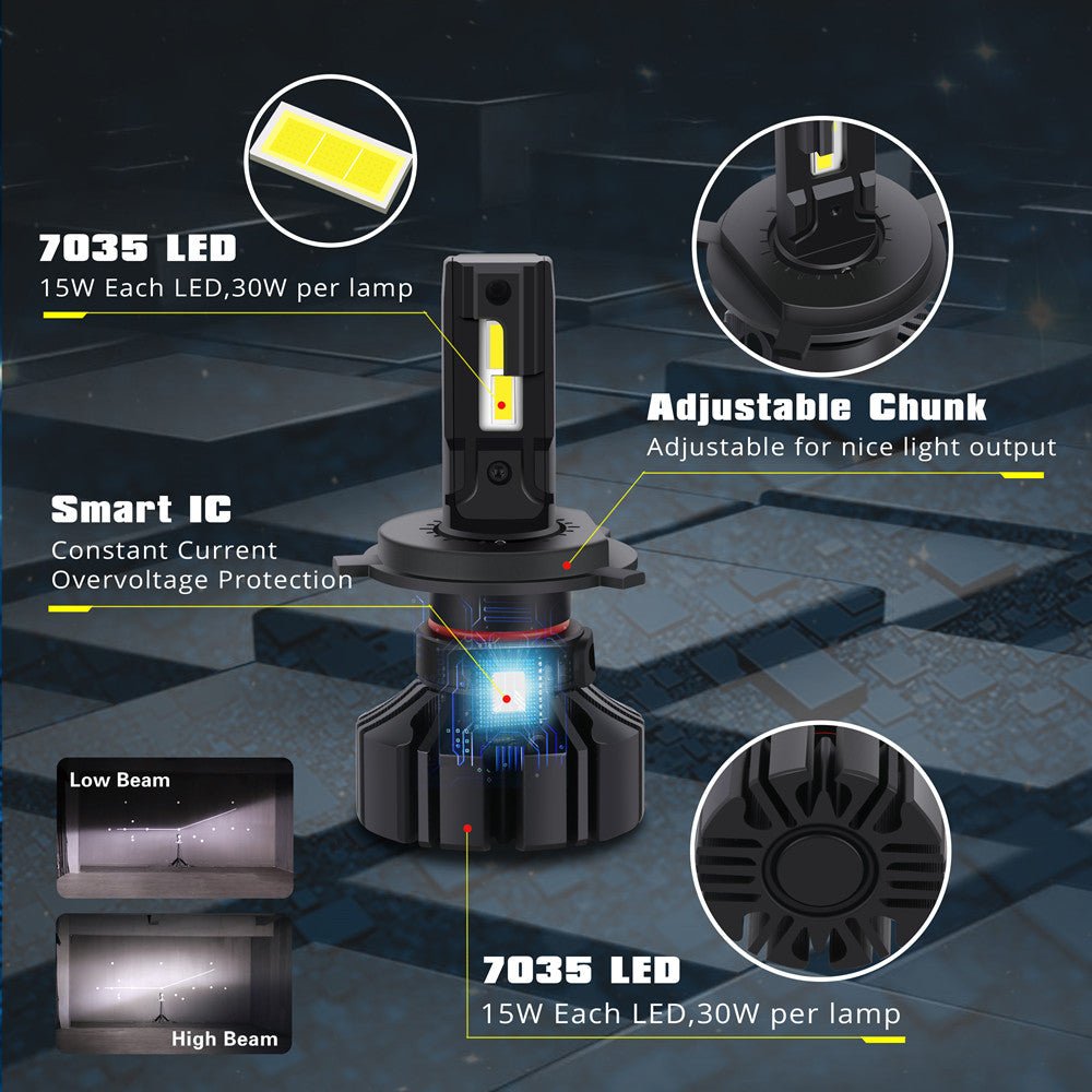 Fanless LED Headlights Bulbs High Low Beam Kits, 6000K White
