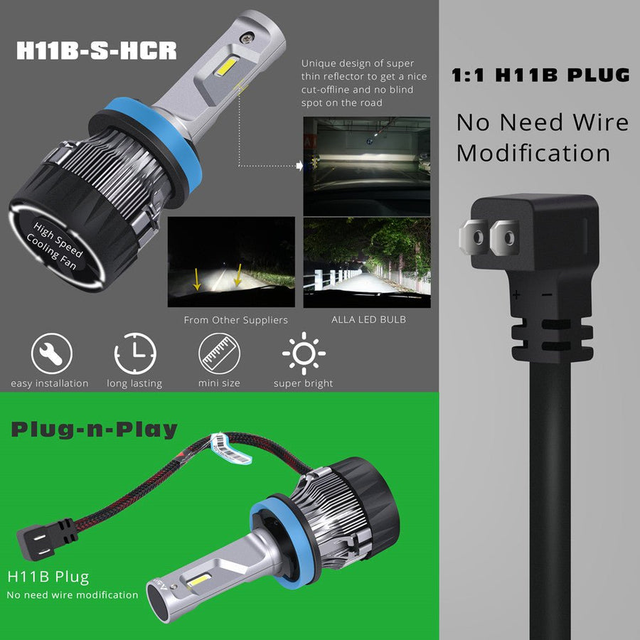 H9B H11B LED Headlights Conversion Kits Bulbs, 6500K White
