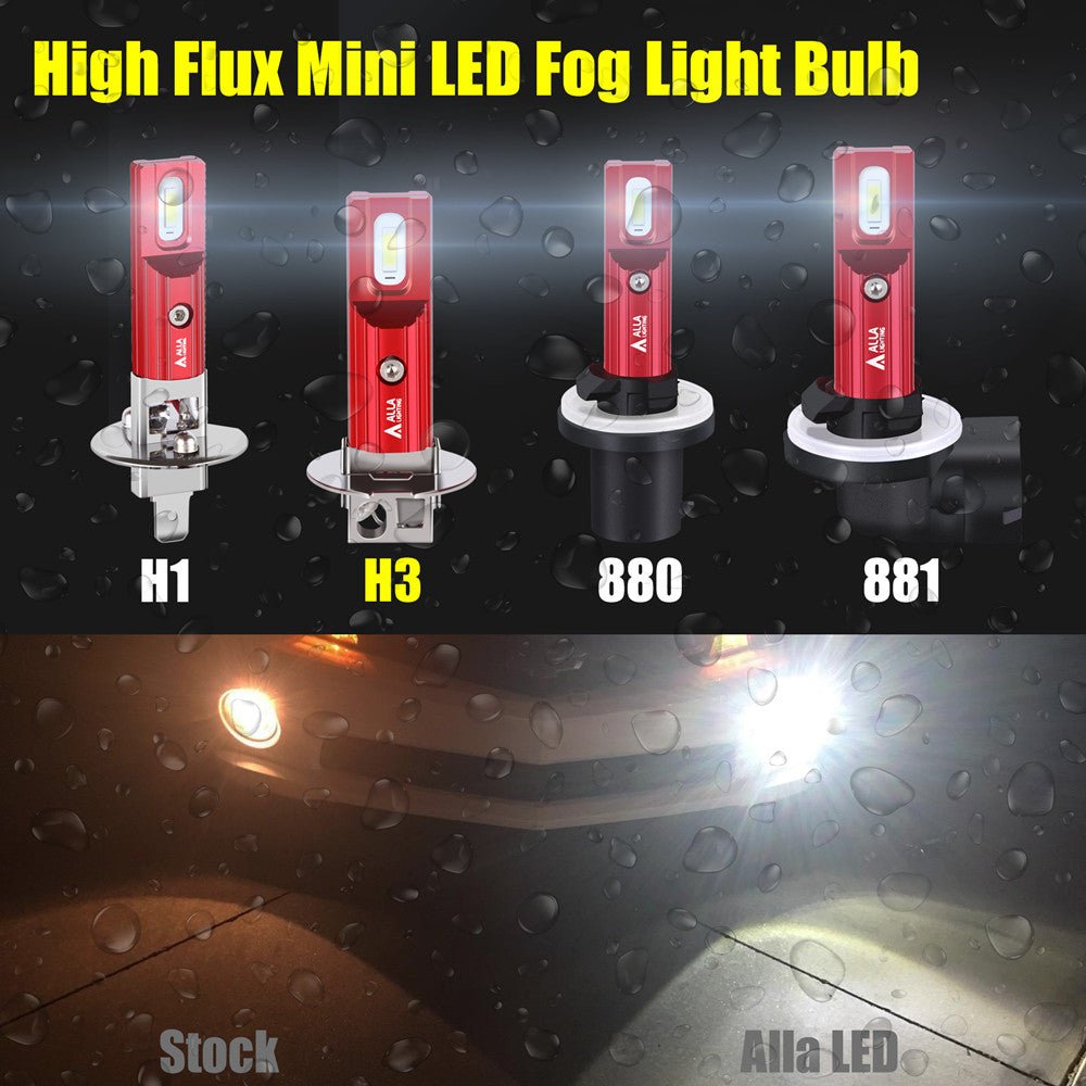 Mini H3 LED Fog Lights Bulb, DRL for Cars, Trucks | White