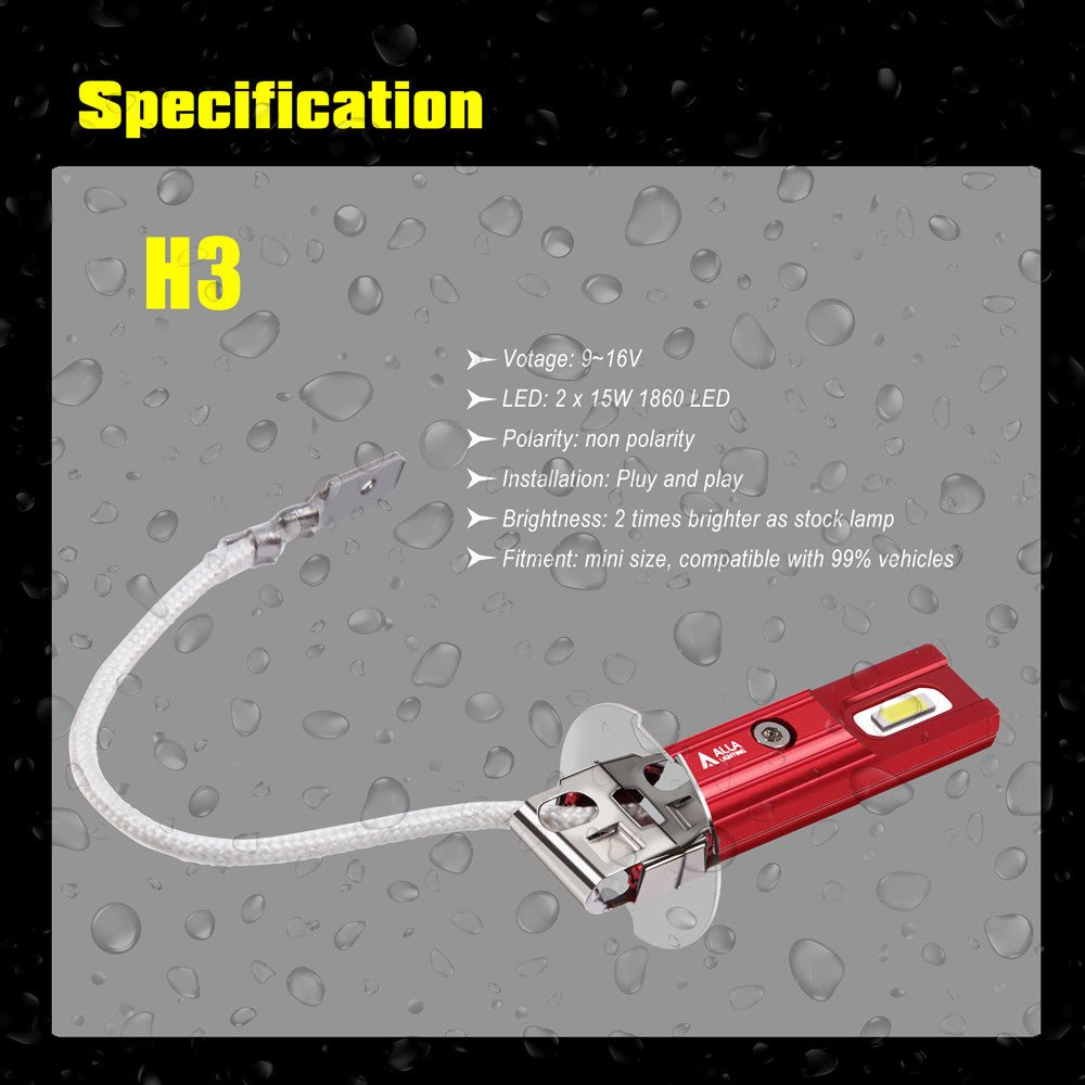 Mini H3 LED Fog Lights Bulb, DRL for Cars, Trucks | White