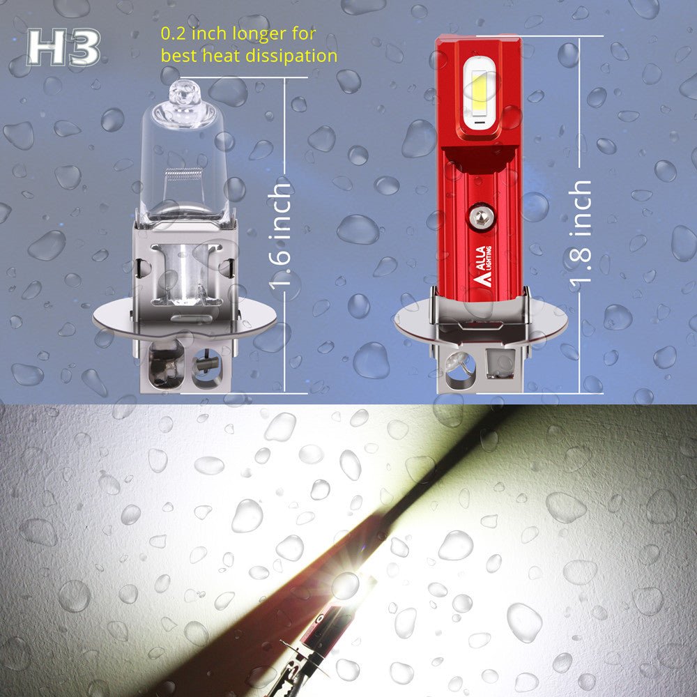 Mini H3 LED Fog Lights Bulb, DRL for Cars, Trucks | White