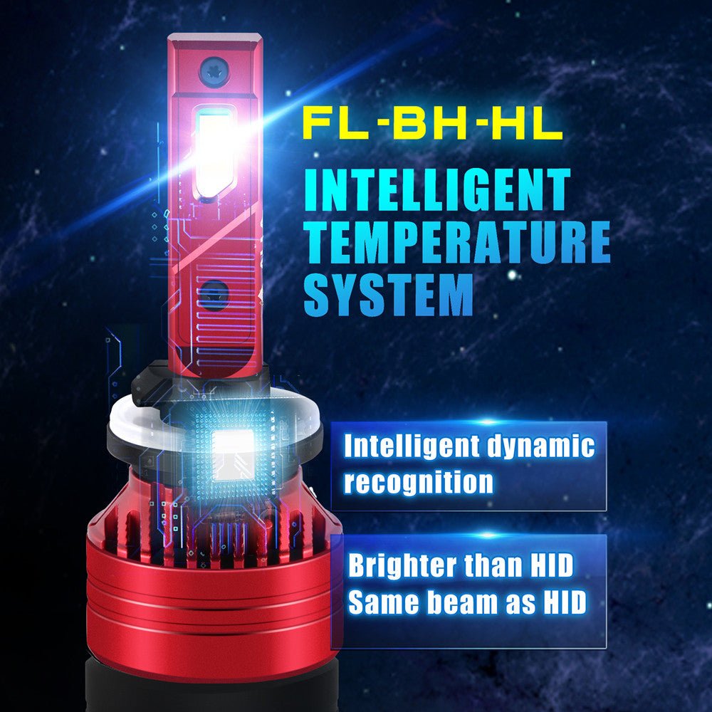 PGJ13 Base 896 881 LED Bulb Fog Light, Headlight 6000K White