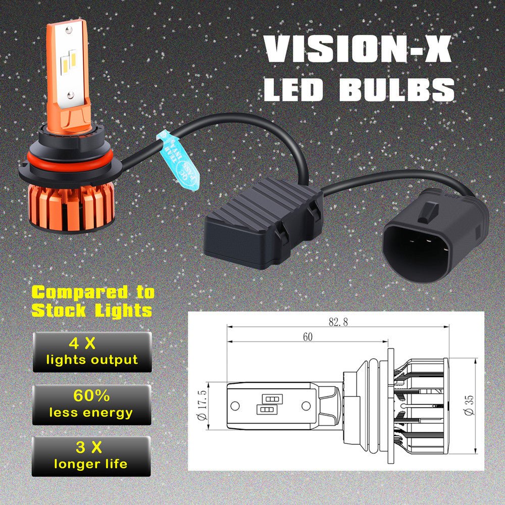 HB1 9004 LED Headlights Bulbs | Dual High Beam and Low Beam